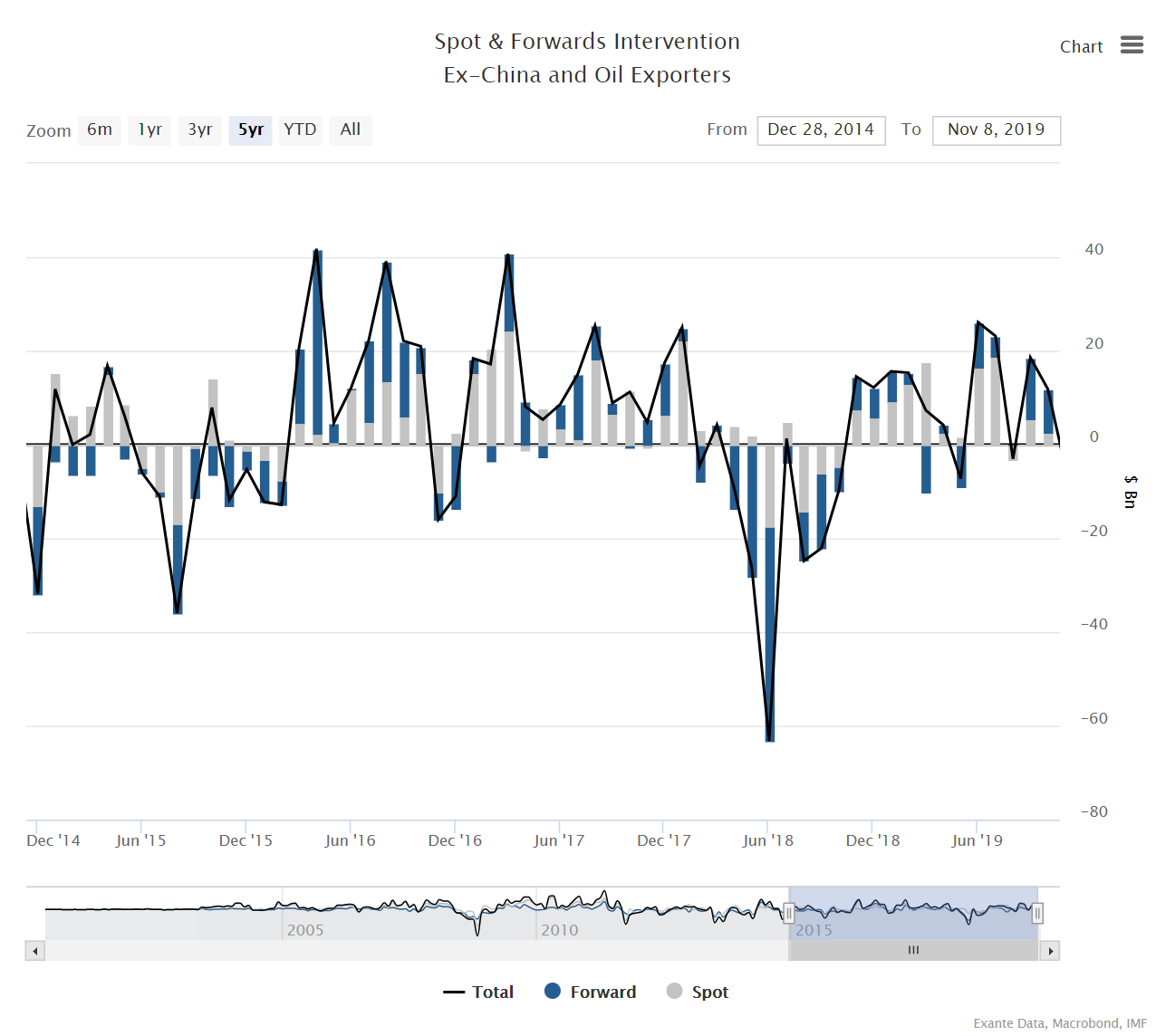 Global Intervention Update (October): India and Taiwan Continue ...