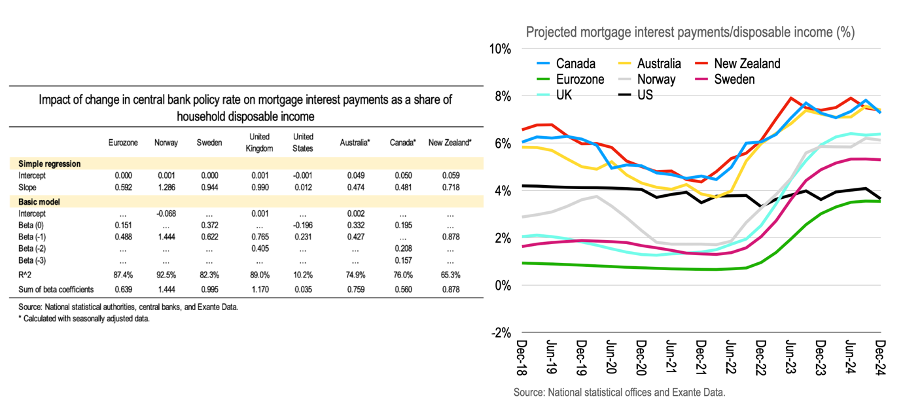Global Central Bank Summary: Jan 21-27. CAD, THB, COP, ZAR LIVE ...