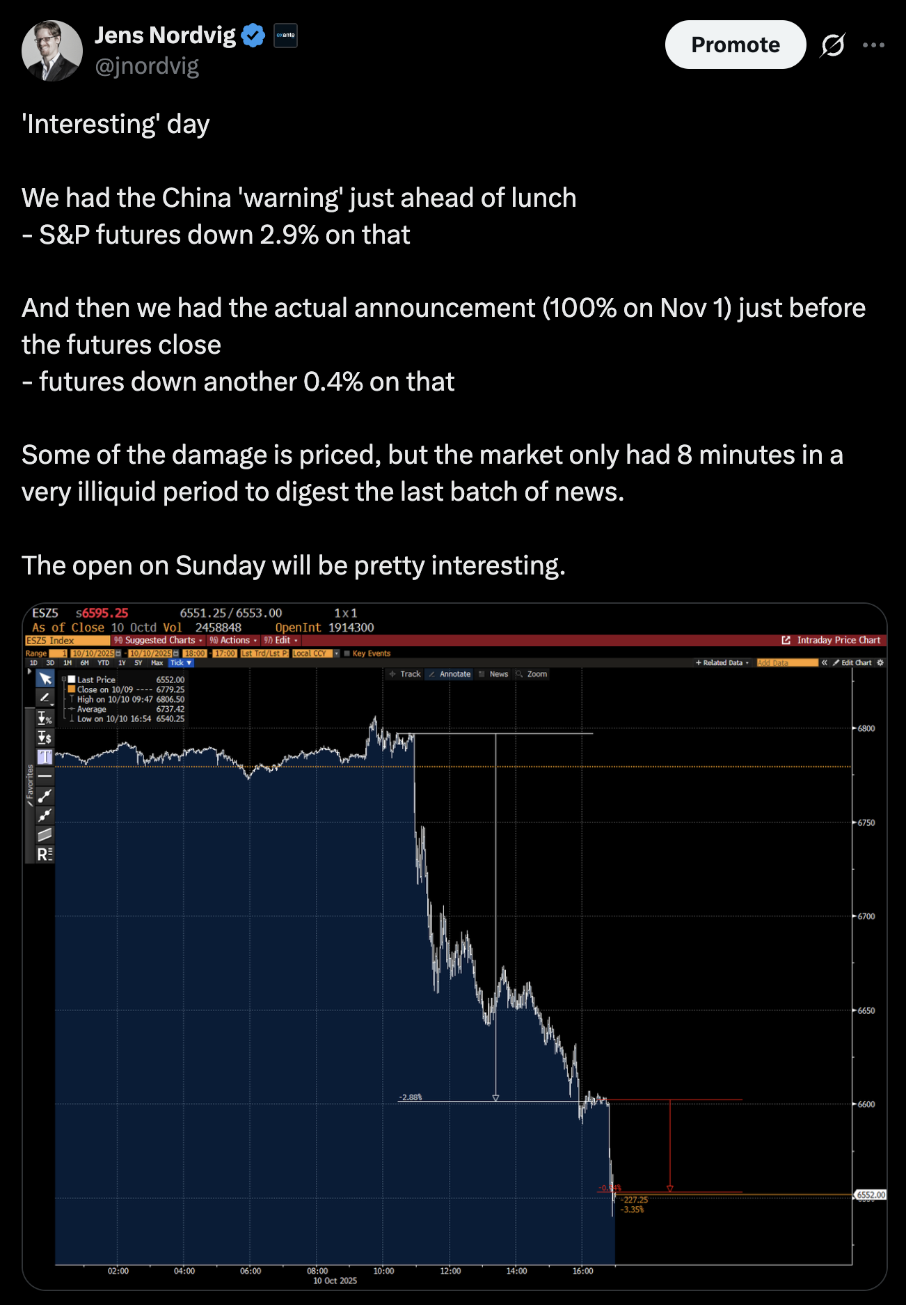 Flows and Facts: What a Week. Fresh Trade War, OAT Focus, Gold ...